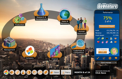 GoVenture CEO | GoVenture